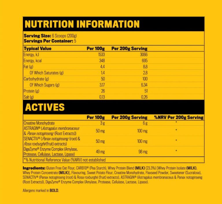 6 Best Bulking Supplements for Muscle Growth [2024] - MM