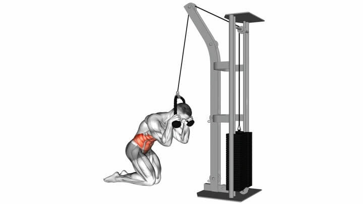 Ultimate Guide for Men to Get Six-Pack Abs - Muscles Magician